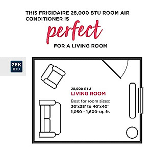 Frigidaire FHWC282WB2 Window Air Conditioner, 28,000 BTU with Easy Install Slide Out Chassis, Multi-Speed Fan, Easy-to-Clean Washable Filter, Eco Mode, in White