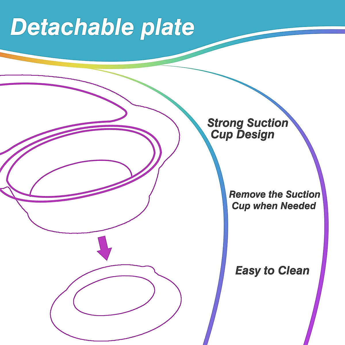 Qshare Toddler Plates, Portable Baby Plates for Toddlers, BPA-Free Strong Suction Plates for Toddlers, Dishwasher and Microwave Safe Silicone Placemat 10x7x1''