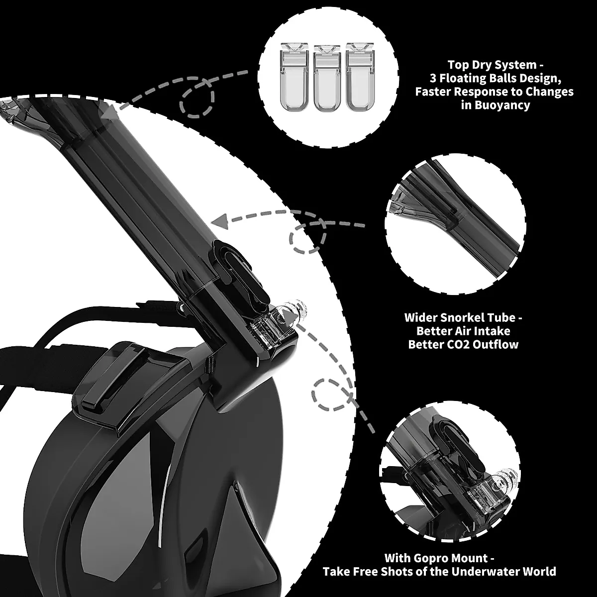 SABRE COVE R10 Full Face Snorkel Mask Adults, Snorkeling Mask Gear for Adults&Kids, Fully Enclosed CO2 Outflow, Silicone Bonding Anti-Leak&Fog, Buckle Folding for Portability-L/XL BlackSemiTransparent