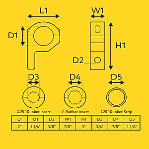 LAMPHUS Off-Road ATV UTV Light Bar Mounts Mounting Bracket Mini Bar Clamp Kits [0.75"/1"/1.25" Inch] [Horizontal Bar] [Aluminum] [2 Unit] Bull Bar UTV Roll Bar Clamp Tube Roll Cage Clamps Mount