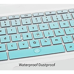 CaseBuy Premium Keyboard Cover for ASUS Chromebook Flip C433 C434 2 in 1 14" Laptop, Chromebook C302CA/C423NA/C425TA/C433TA/C434TA-DH342T DSM4T DS384T C523NA Keyboard Skin, Ombre Mint