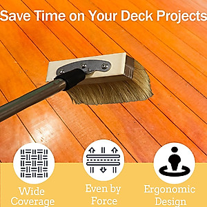 YUJOIBAN Deck Stain Brush with Long Handle, 60" Extension Pole Deck Stain Applicator, 6" Wide Deck Paint Brush and 3" Paint Brushes Set for Painting Wood Deck, Masonry, Fence, Wall and Furniture