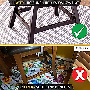 2-in-1 Waterproof Baby Splat Mat for Under High Chair (51” x 51”) with Toddler Smock and Weaning Ebook - Large Non-Slip Infant High Chair Mat Food Catcher Protects Floor from Mealtime Messes