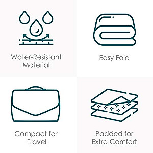 Little Unicorn – Sun Baked Outdoor Blanket | 100% Polyester | Water Resistant | Simple Clean | Wipeable Material | Easy to Carry | Babies and Toddlers | Machine Washable | 5’ x 7’