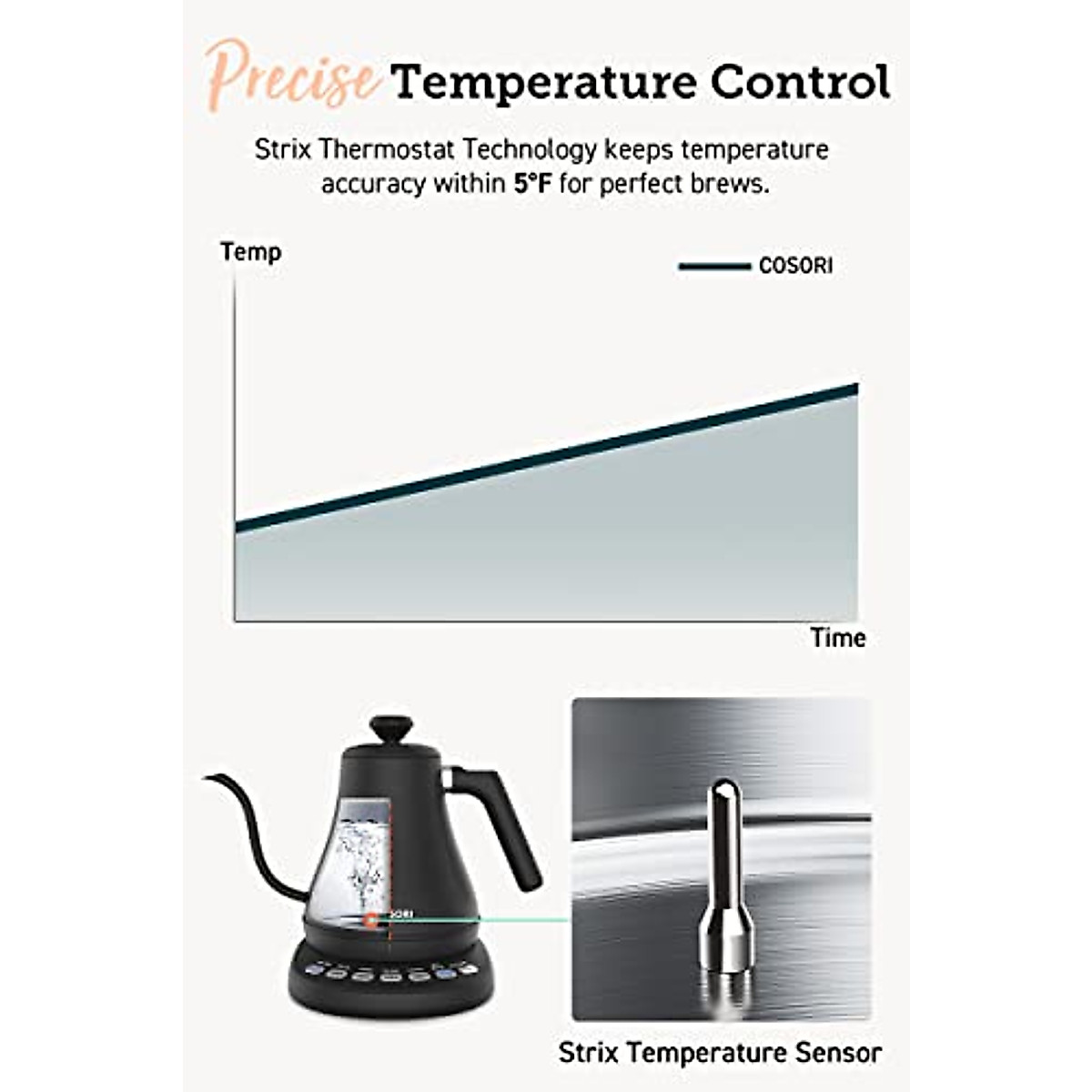 COSORI Electric Gooseneck Kettle with 5 Variable Presets, Pour Over Kettle & Coffee Kettle, 100% Stainless Steel Inner Lid & Bottom, 1200 Watt Quick Heating, 0.8L, Matte Black