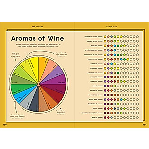 Wine Simple: A Totally Approachable Guide from a World-Class Sommelier