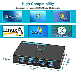 SGEYR USB 3.0 Switch USB Switcher 2 Computers Sharing 4 USB Devices USB Metal KVM Switch for Printer, Keyboard switches, Scanner PCs with One-Button Swapping and 2 Pack USB Cables