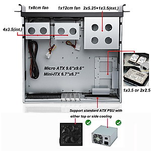 RackChoice 3u Short Depth rackmount Server Chassis Micro ATX/Mini-itx 2x5.25+5x3.5 Bays Support Standard ATX PSU with Either top or Side Cooling