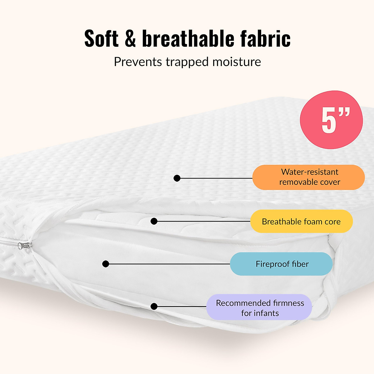 Dream On Me Baby Fairy 5” Foam Crib & Toddler Bed Mattress in a Box, White I Greenguard Gold Certified I JPMA Certified