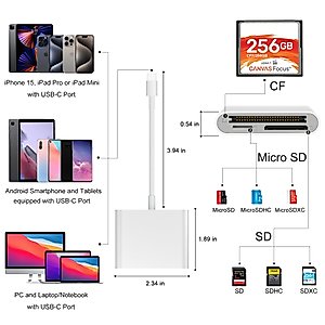 TIANSONG USB C SD Card Reader for iPhone 15/Mac/iPad, 3-Slot USB Type C to CF/SD/TF Card Adapter Supports Compact Flash/Micro SD Card Compatible with MacBook Pro/Air iMac M1 M2 Android Galaxy S22 S23