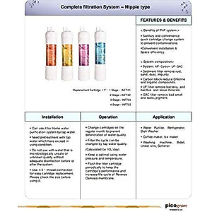picogram Coconut-Based Post-Carbon Under-Sink Water Filter 8" 11" (11" (29cm))
