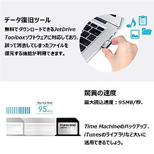 Transcend 128GB JetDrive Lite 130 Storage Expansion Card for 13-Inch MacBook Air (TS128GJDL130) , Black