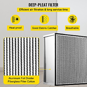 VEVOR HEPA Replacement Filter, 24''x24''x11.5'' AC Filter, True HEPA Pleated Air Filter, Air Filter Replacement with Galvanized Frame, 99.97% Standard Filter Compatible for HEPA Filter Novair 2000