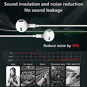 2 Pack Apple Earbuds [Apple MFi Certified] Earphones Wired with Microphone for 3.5mm iPhone Headphones (Built-in Microphone & Volume Control) Compatible with iPhone, iPad, iPod,Computer, MP3/4,Android