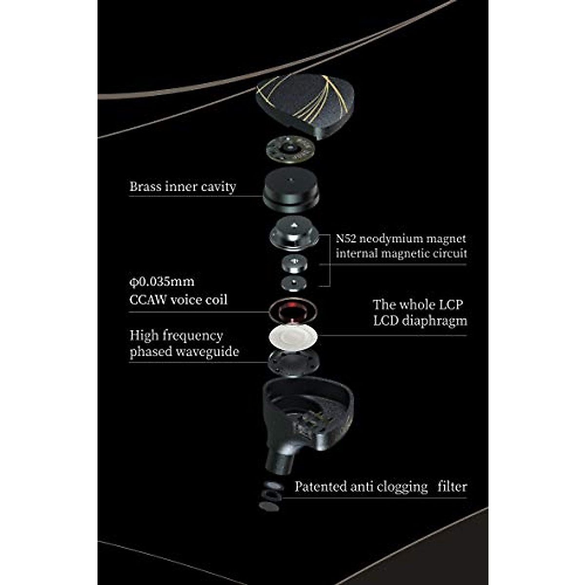 Moondrop Aria High Performance LCP Diaphragm Dynamic Driver IEMs in-Ear Earphone