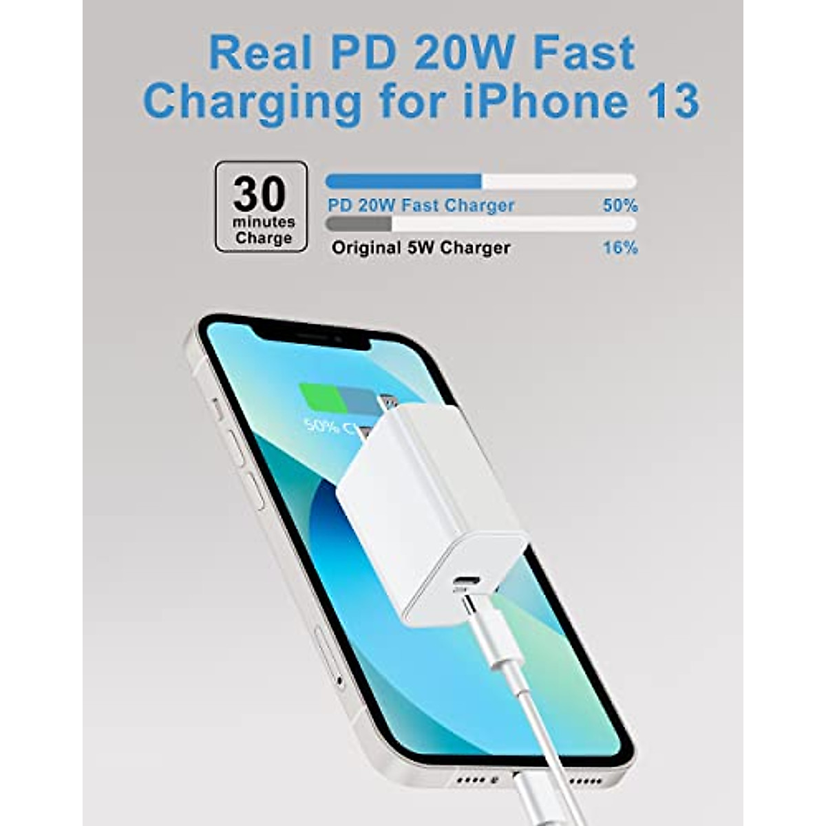 iPhone 14 13 12 11 Fast Charger[Apple MFi Certified], 2-Pack Apple Fast Charger 10FT Long USB-C to Lightning Cable with 20W USB C Wall Charger Block for iPhone 14/13/12/11 Pro Max/Mini/XS/XR, iPad