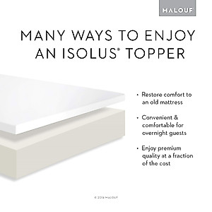 ISOLUS 2 Inch Ventilated Memory Foam Mattress Topper - 3 Year U.S. Warranty - Twin, White, IS20TT45MT