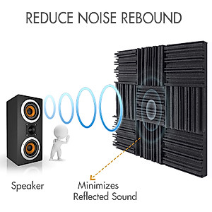 Acoustic Studio Absorption Foam Panel 24 Pack 2'' X 12'' X 12'' Broadband Sound Absorber-Sound Proof Padding Soundproofing Studio Foam -Periodic Groove Structure (24 Square Feet Black)