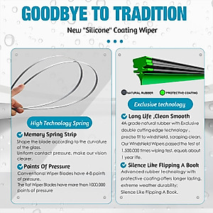 VTOGOI OEM Quality 22''+22'' Premium All-Season Auto Windshield Natural Rubber J-Hook Wiper Blades(Pack of 2)