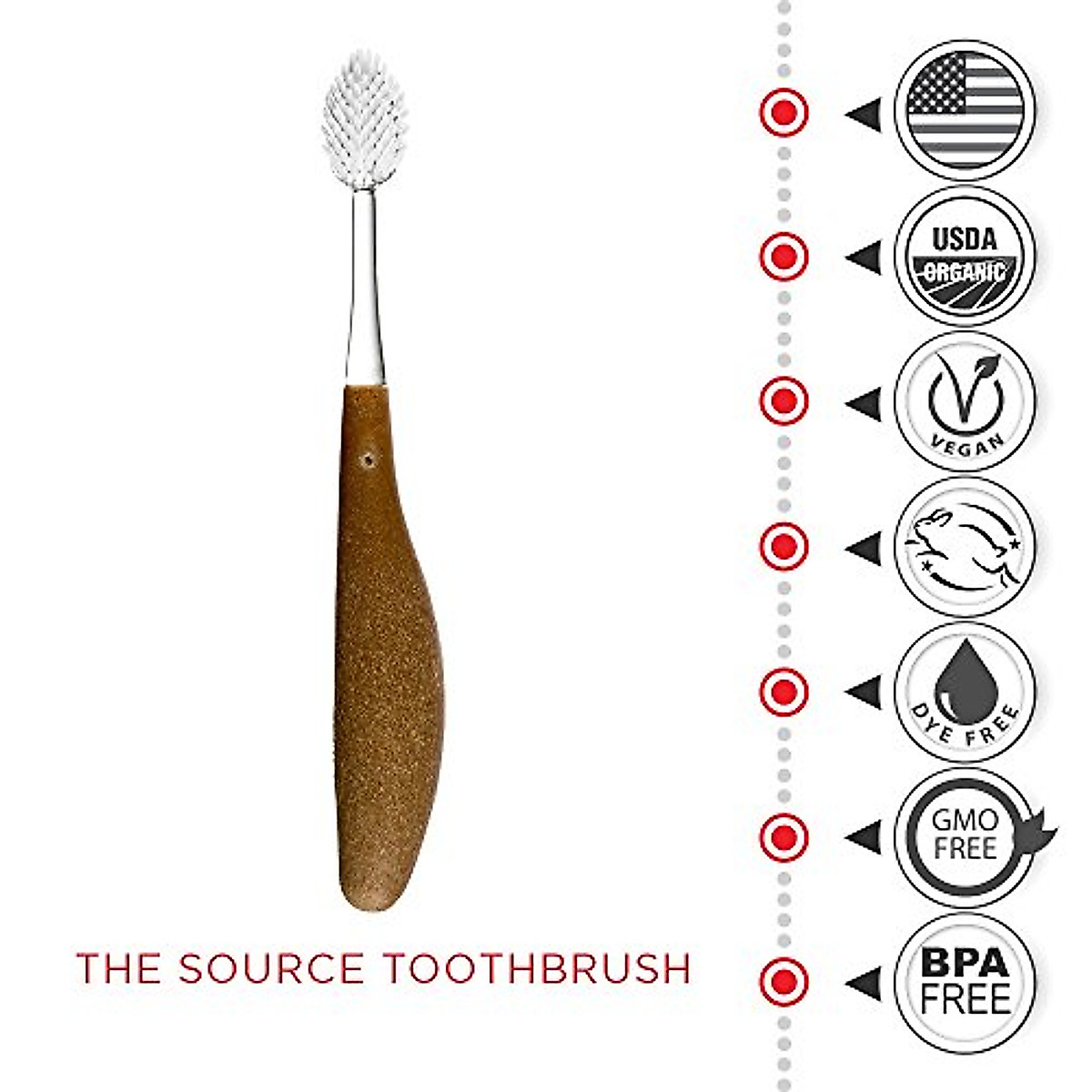 RADIUS - Source Toothbrush, Replacement-Head Technology and a Handle Made from Repurposed Materials, Colors May Vary (Super Soft, 1 Count)