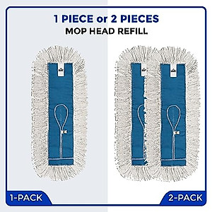 Nine Forty Industrial Strength Ultimate Cotton Floor Dust Mop Refill | Commercial Cleaner Mop Head Replacement (2-Pack, 18")