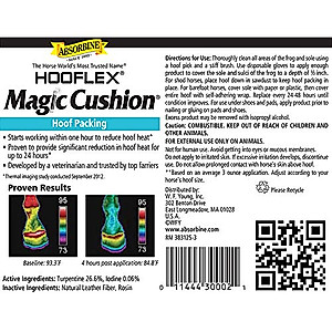 Absorbine Hooflex Magic Cushion, Veterinary Formulated Fast-Acting Relief, Reduce Hoof Heat for up to 24 Hours, 2 lb Tub
