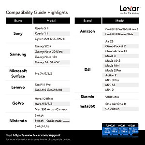 Lexar High-Performance 633x 128GB microSDXC UHS-I Card with SD Adapter, C10, U3, V30, A1, Full-HD & 4K Video, Up To 100MB/s Read, for Smartphones, Tablets, and Action Cameras (LSDMI128BBNL633A)