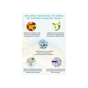 Viviscal Professional Thin to Thick Shampoo, 250 milliliters