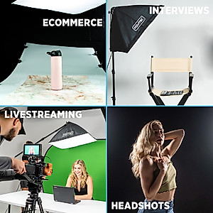 Fovitec 2-Light Fluorescent Studio Lighting Kit, 20"x28" Quick Setup Softboxes, 650W Continuous Light and Stands for Portraits, Product Photos, Vlogging, Video Conferencing, and Live Streaming