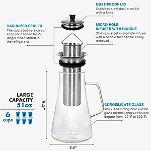 Aquach Airtight Cold Brew Coffee (Iced Tea) Maker 51oz/1.5L, BPA-Free, Durable Borosilicate Glass Pitcher and Stainless Steel Fine-Mesh Filter, Dishwasher Safe, Spill-proof, 6 Cups Capacity