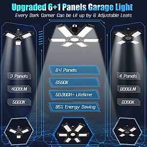 VRTOGTHE 8PACK Garage Light - 185W 185000LM 6500K Deformable LED Garage Ceiling Light with 6+1 Adjustable Panels, Shop Lights E26/E27 Screw Socket for Garage, Parking, Basement, Storage Room
