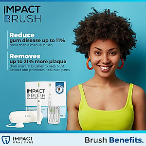 Impact Oral Care - Sonic Electric Toothbrush for Adults, for Sensitive Teeth & Gums - 5 Cleaning Modes, 60 Day Battery Life, 48000 Deep Cleaning Vibrations per Minute - Slim Design, White