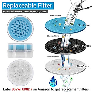 Upgraded 1.85Gal Dog Water Fountain, Automatic Cat Water Fountain Pet Water Dispenser with Double Filter Specially for Large Dogs and Multiple Pets