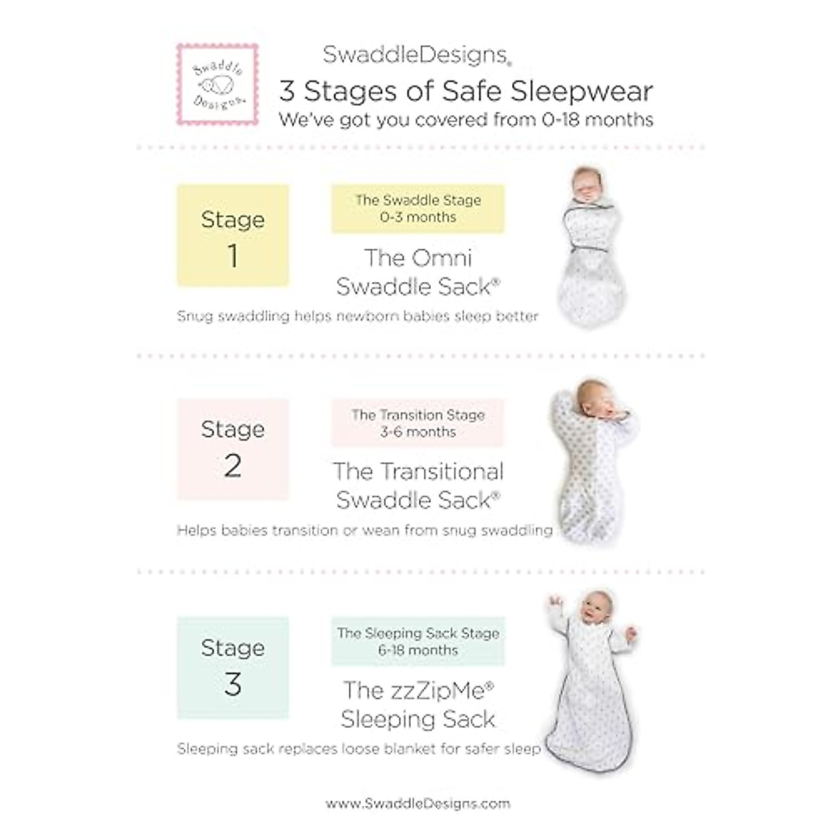 SwaddleDesigns Baby Sleep Sack 0-6 months, Cotton Knit Wearable Blanket with 2-way Zipper, Non-Weighted Sleeping Sack for Safer Sleep, Tiny Hedgehogs, Small