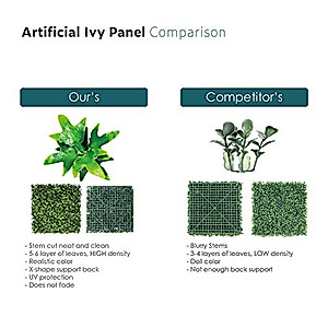 ECOOPTS 20" x 20" Artificial Grass Wall Faux Boxwood Panel Privacy Ivy Fence Screen Decoration for Backyard Garden Home Outdoor Indoor, Ivy, 6 Packs