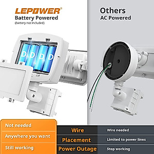 LEPOWER Battery Powered LED Flood Light Outdoor,1500LM Motion Sensor Security Lights,5000K, IP65 Waterproof,Wireless Flood Light Battery Operated,3 Head Motion Detector Light for Garage,Yard,Porch