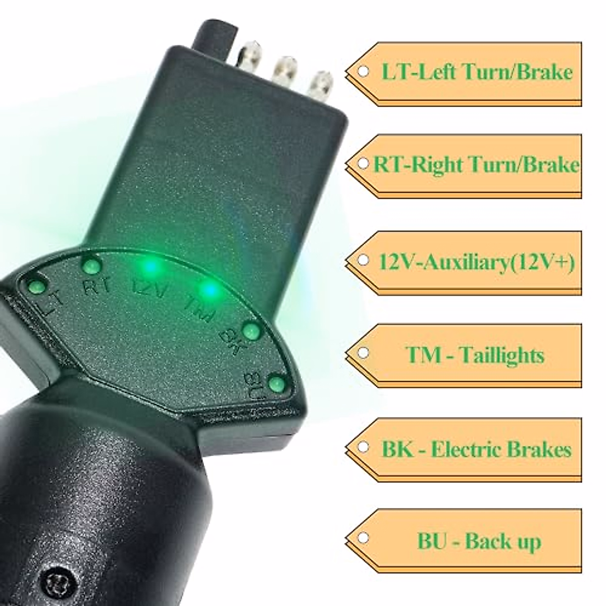 Oyviny 7 Way Blade & 4 Pin Trailer Light Circuit Tester with LED Indicators 6 Function Light Tester for RV Truck Trailer Socket Tester