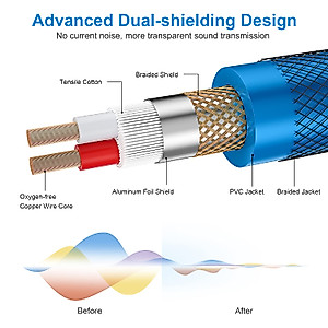 NUOSIYA XLR Male to 1/4 (6.35mm) TRS Cables 6ft 2-Pack, Nylon Braided Balanced TRS to XLR Male Gold Plated Speaker Cord Quarter Inch Jack Signal Interconnect Wire for Microphone, Mixer, Amplifier