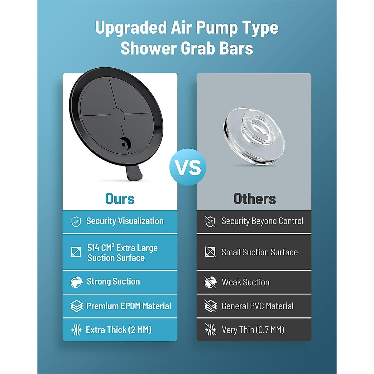 Grab Bars for Bathtubs and Showers, Suction 530 lbs Shower Handles for Elderly Suction, Shower Grab Bars for Seniors, Shower Bars Safety, White, 2 Pack