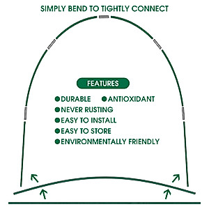 JCKHXG Garden Hoops for Raised Bed, 6 Sets of 8FT Long Greenhouse Hoops Grow Tunnel, Rust-Free Fiberglass Support Hoops Frame for Netting, DIY Plant Support Garden Stakes for Row Cover, 36pcs