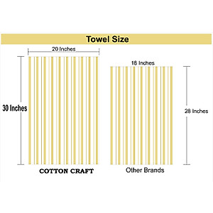 COTTON CRAFT Oversized Kitchen Towels -4 Pack 100% Cotton Basketweave Tea Dish Towels - Absorbent Reusable Low Lint Quick Dry - Cooking Drying Restaurant Bar Cleaning Cloth Napkin -20x30 Yellow Stripe