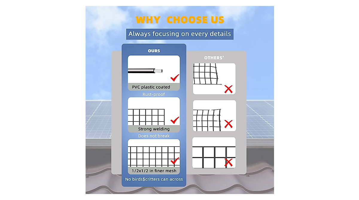 PATIOSIR Solar Panel Bird Wire Protection - 6" x 50ft