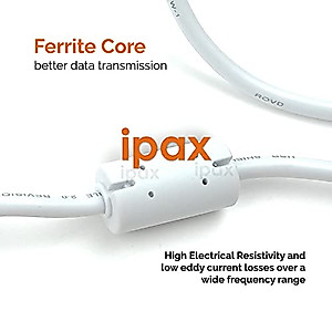 IPAX 15 Ft Long White Pure Copper USB 2.0 Interface Cable Compatible with HP Officejet Pro 7740 8715 8730 Canon Pixma TR4520 Printer Brother Scancut 2