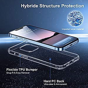 restone for iPhone 13 Pro MAX Case with Screen Protector, Clear Slim Hard Back Cover Soft TPU Bumper, Thin Cute Full Body Shockproof Non Yellowing Protective Phone Case for iPhone 13 Promax 6.7" 2021