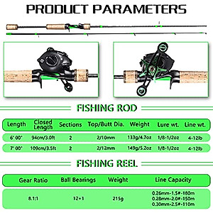 Sougayilang Fishing Rod Reel Combo, Fast Action 2 Pieces Fishing Pole with Baitcasting Reel-1.8M with BS Reel- Right Handed- Green