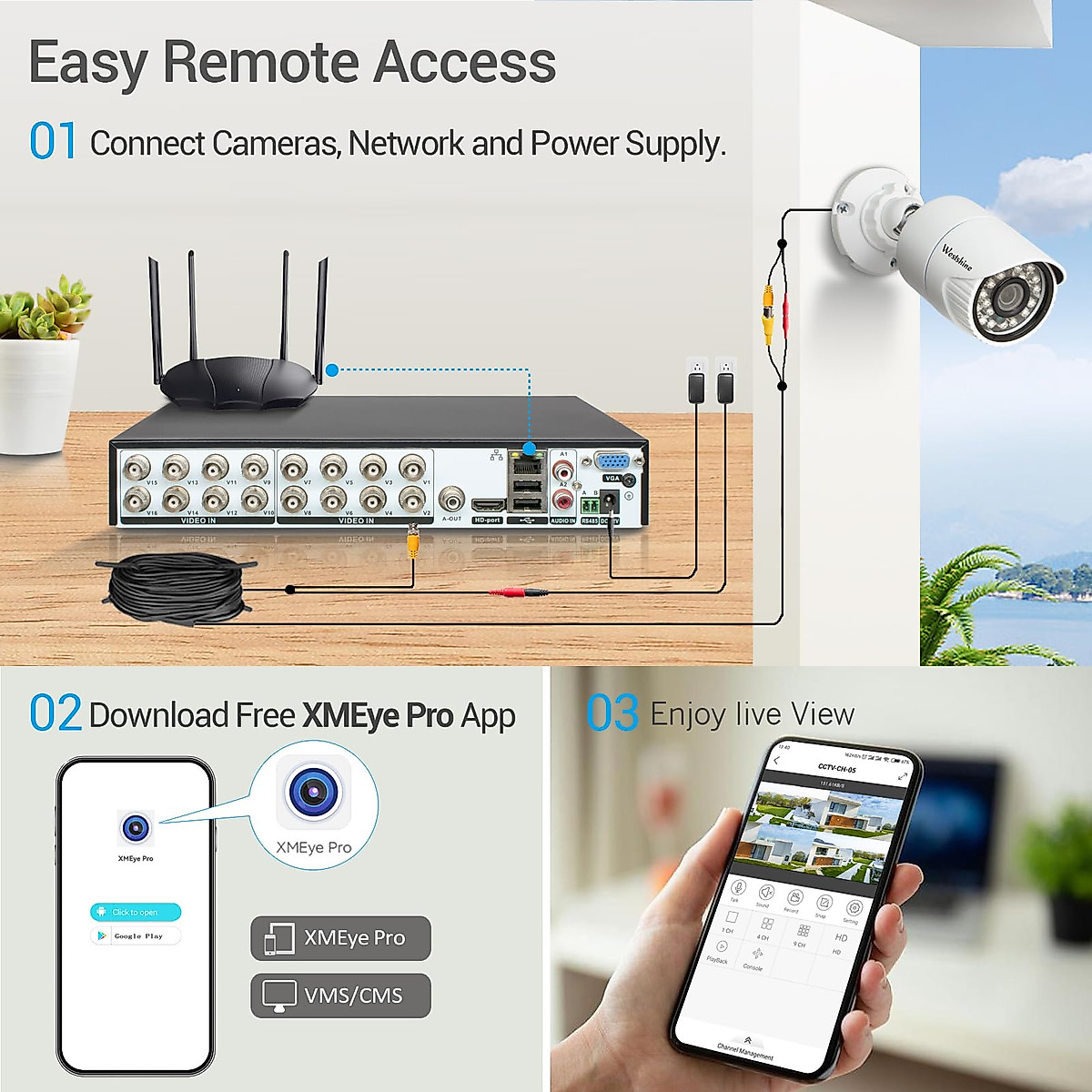 Westshine 16Channel 5M-N(5MP Lite) DVR, H.265+ CCTV Home Surveillance Recorder, 16CH Hybrid 5-in-1 DVR for TVI/CVI/AHD/CVBS/IP Security Cameras, Remote Viewing Motion Detection(Hard Disk Not Included)