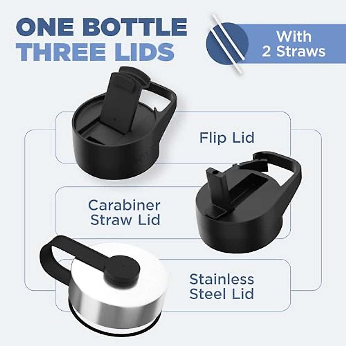 IRON °FLASK Camping & Hiking Hydration Flask with 3 Lids - Stainless Steel, Double Walled & Vacuum Insulated Water Bottle - Leak Proof & BPA Free (Fire Red, Straw - 40 oz)