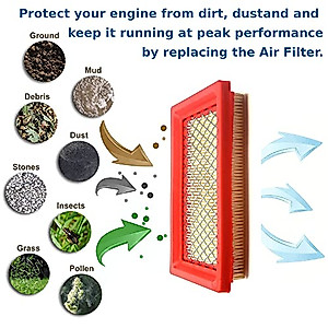 HQRP® Filter compatible with MTD Cub Cadet SC100 CC46ES SC100HW ST100 159cc 173cc Lawn Mower Engines, Replacement for MTD 751-14632 951-14632 951-10298 751-10538 751-10538P