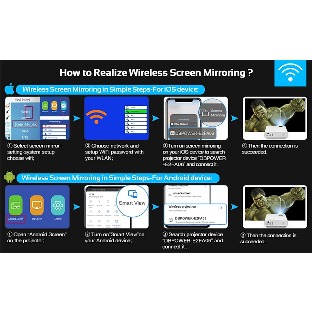 Projector Portable 5G WiFi Video-Projector [2023 Upgraded] Movie Projector Mini projectors 8000:1Contrast 9000Lumen Compatible with Full HD 1080P iPhone,Android,FireStick,AV,VGA,HDMI,USB,TF ‎T5-W800P