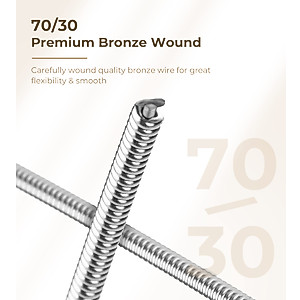 Vangoa Banjo Strings, Vacuum-sealed Packaging Duable Banjo Strings 5 String Set, 70/30 Bronze Stainless Steel, Medium 9-26